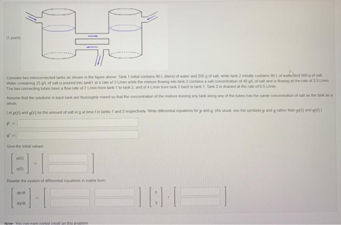 Solved It pont Consider two terconnected tanks as shown in | Chegg.com