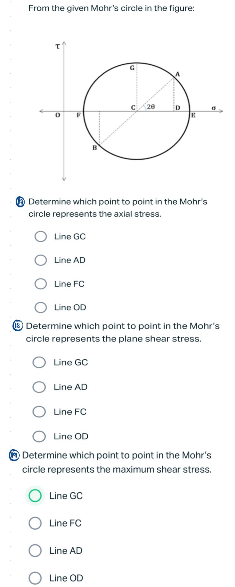 Solved From the given Mohr's circle in the figure:(77) | Chegg.com