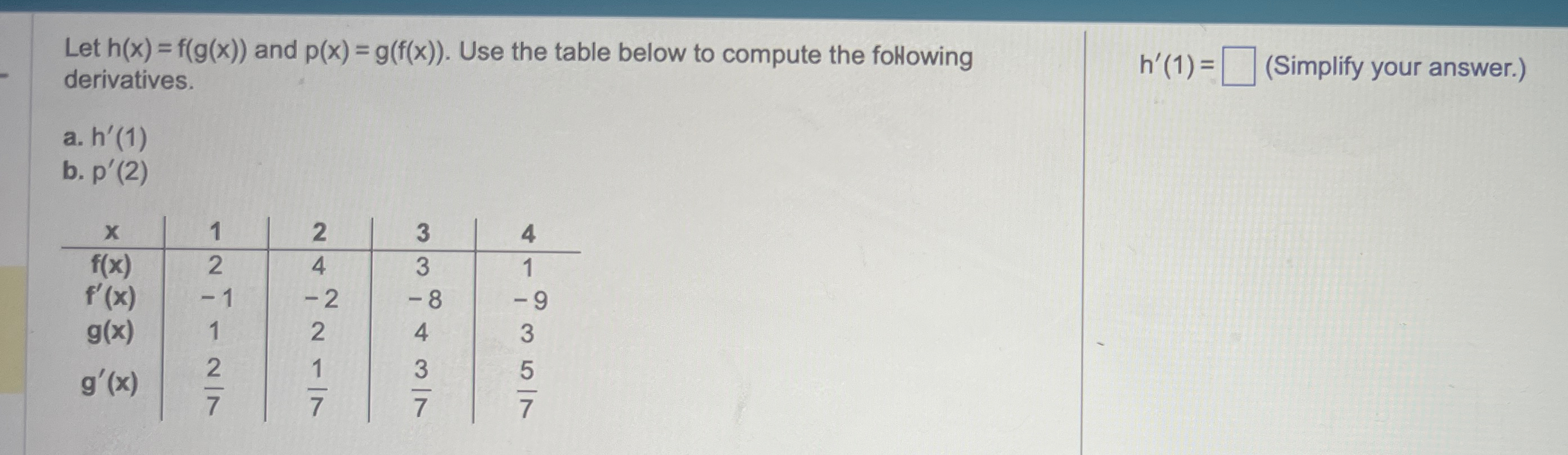 Solved Let h(x)=f(g(x)) ﻿and p(x)=g(f(x)). ﻿Use the table | Chegg.com
