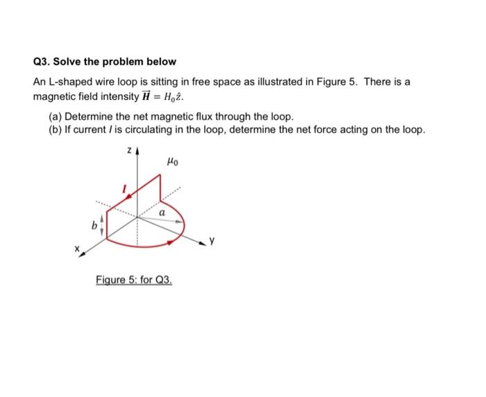 Solved Q3. Solve the problem below An L-shaped wire loop is | Chegg.com