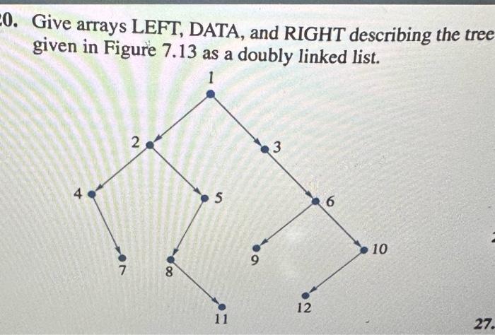 Solved Use the arrays LEFT, DATA, RIGHT (Section 7.2) in a | Chegg.com
