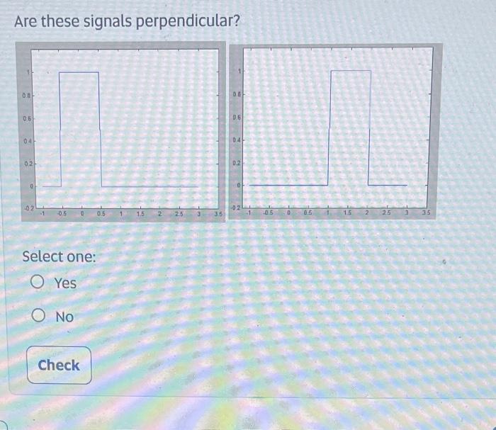 Solved Are these signals perpendicular? Select one: Yes No | Chegg.com