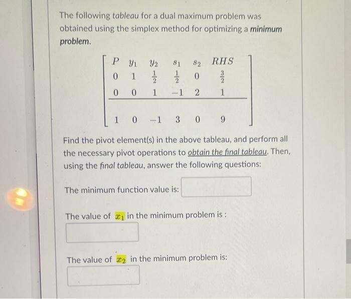 Solved The following tableau for a dual maximum problem was | Chegg.com