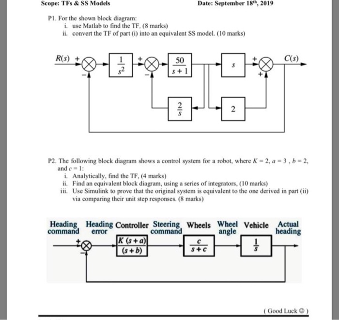 Solved Date: September 18th, 2019 Scope: TFs & SS Models Pl. | Chegg.com