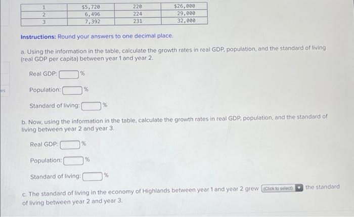Solved The table below shows real GDP, population, and real | Chegg.com