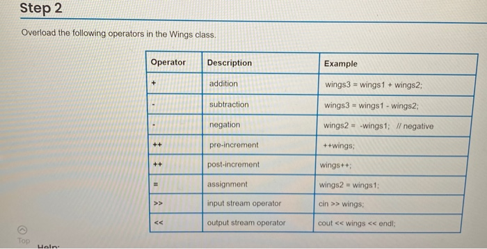 Solved Step 2 Overload the following operators in the Wings | Chegg.com