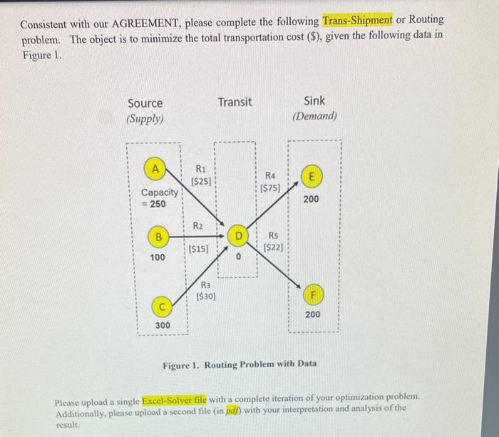 Solved Consistent with our AGREEMENT, please complete the | Chegg.com