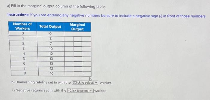 Solved a) Fill in the marginal output column of the | Chegg.com