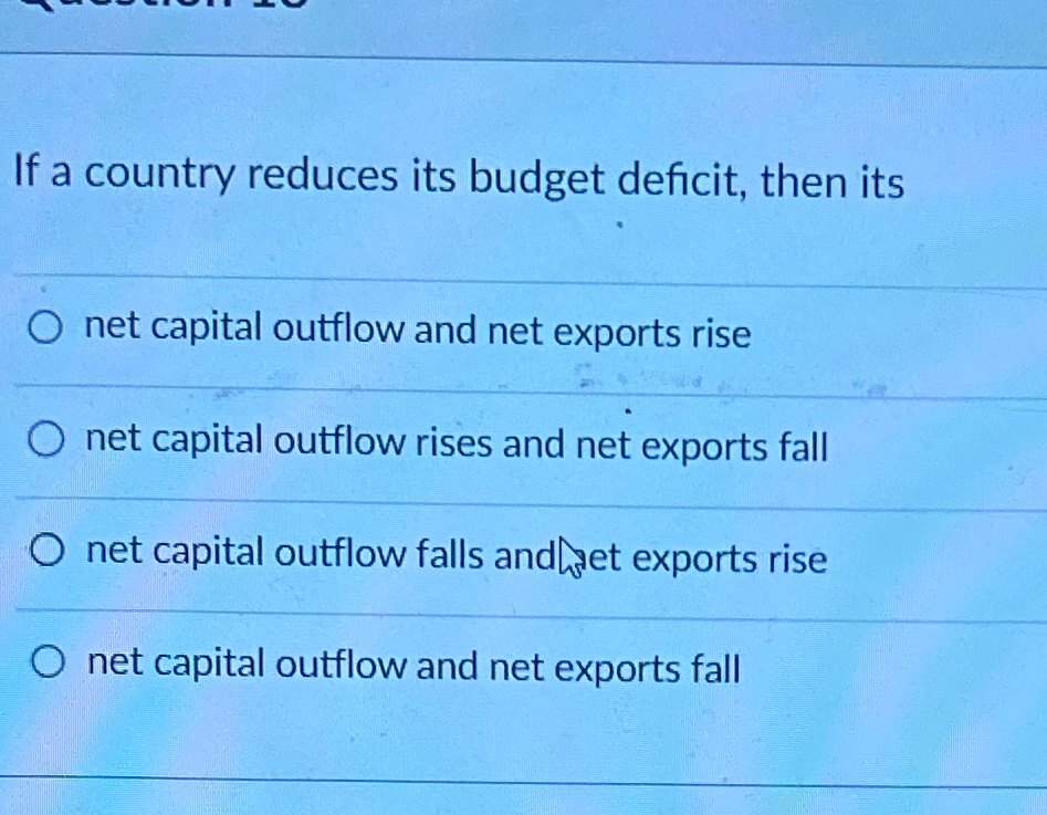 Solved If a country reduces its budget deficit, then itsnet | Chegg.com