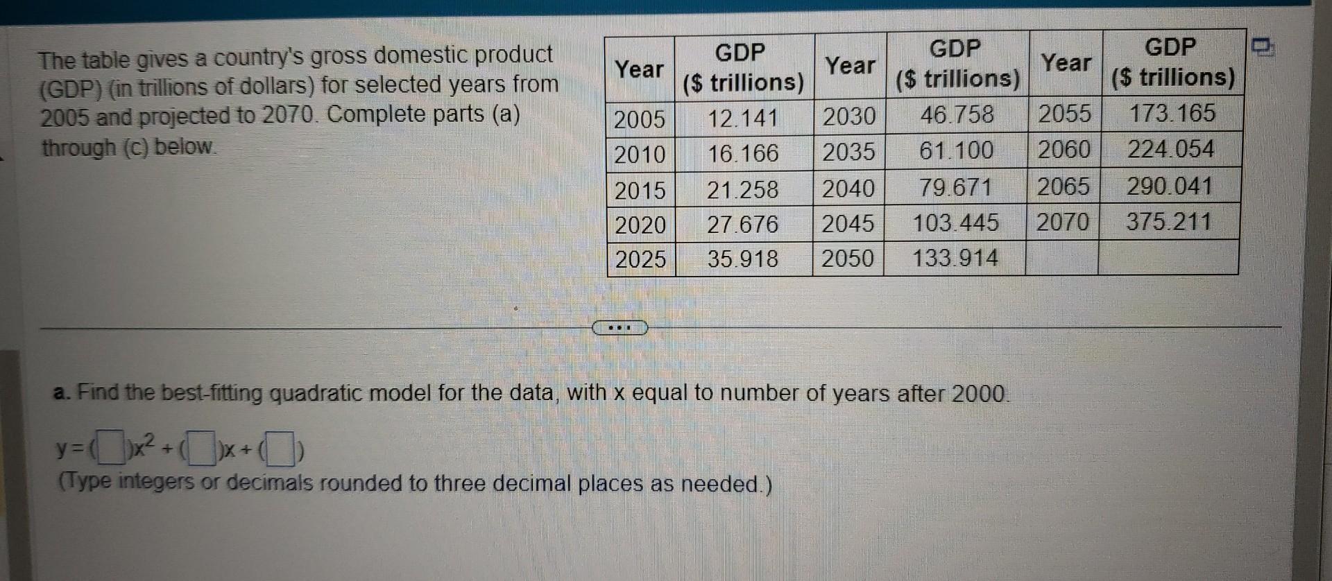 Solved B) Find the power model that is the best fit for the | Chegg.com