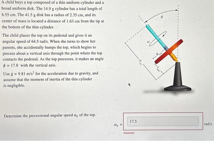 Solved A child buys a top composed of a thin uniform | Chegg.com