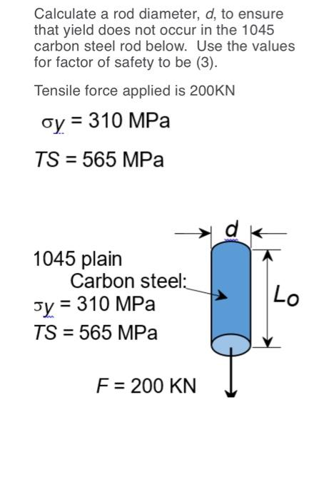 Solved Calculate a rod diameter, d, to ensure that yield | Chegg.com