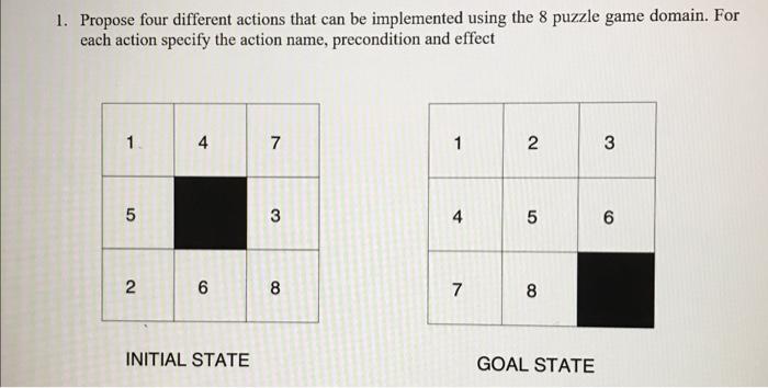 Solved 1. Propose four different actions that can be | Chegg.com