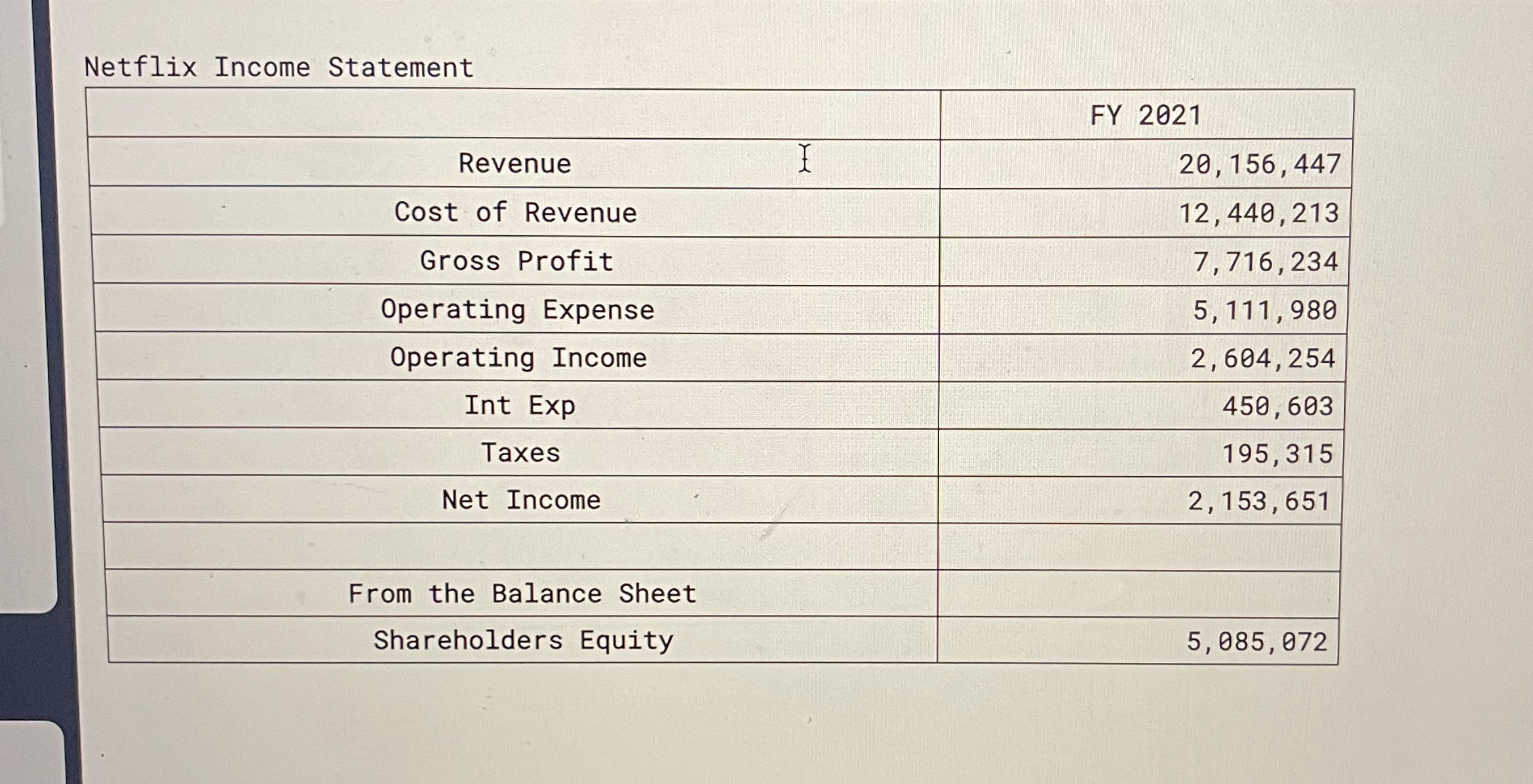 Solved Calculate the times interest earned ratio | Chegg.com