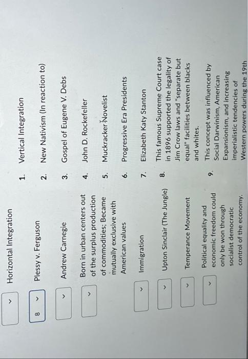 Horizontal Integration 1. Vertical Integration 8 | Chegg.com
