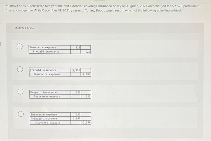 Solved Yummy Foods purchased a two-year fire and extended | Chegg.com