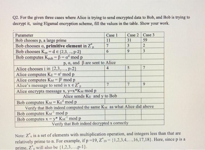 Solved Q2. For the given three cases where Alice is trying | Chegg.com