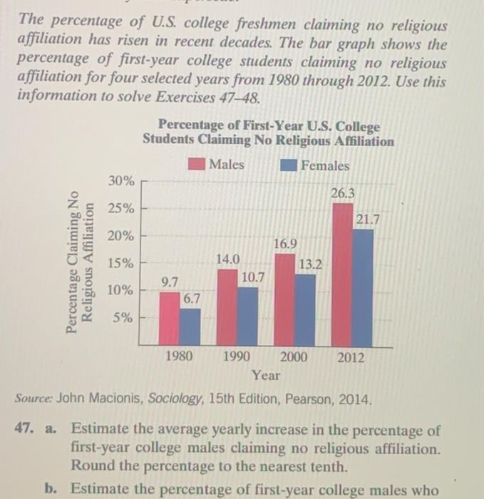 Solved 47. a. Estimate the average yearly increase in the | Chegg.com