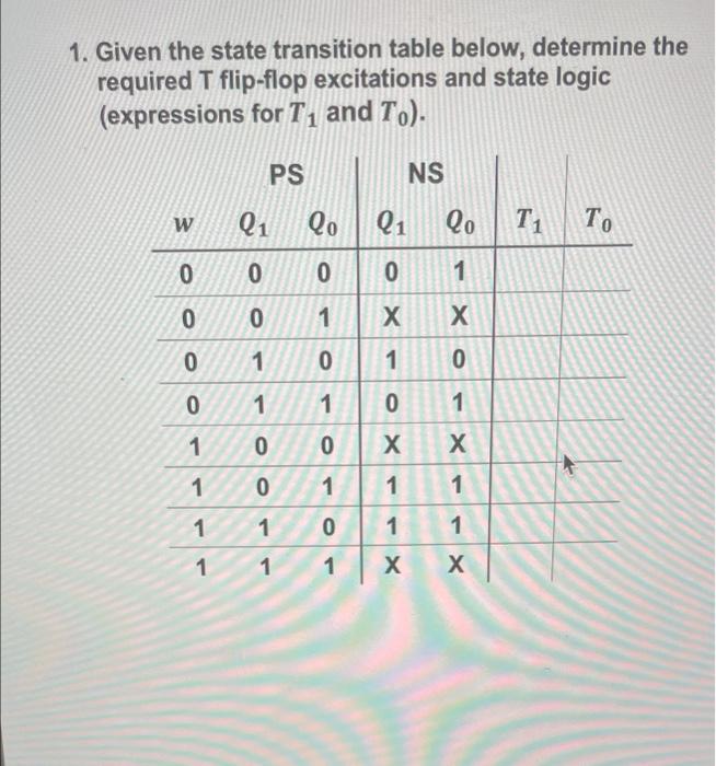 Solved 1. Given the state transition table below, determine | Chegg.com