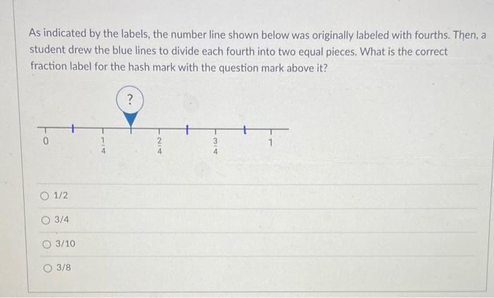 Solved As indicated by the labels, the number line shown | Chegg.com