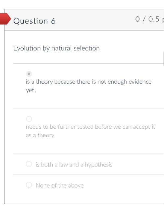 Question 6 0 / 0.5 Evolution by natural selection is | Chegg.com