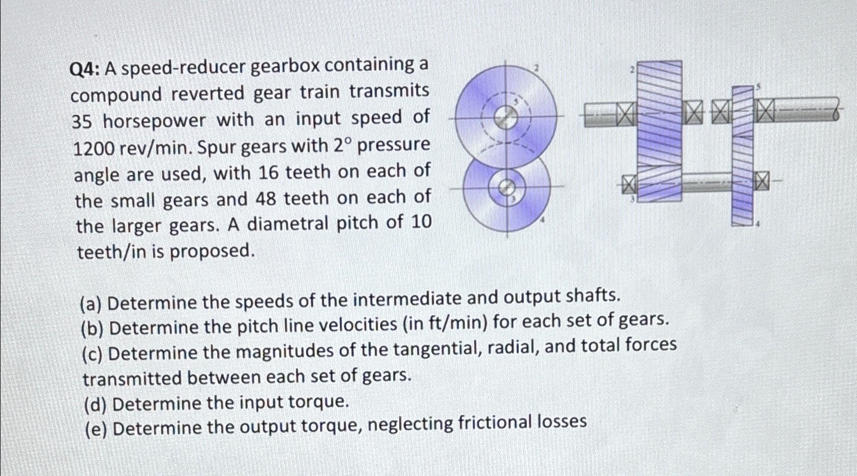 Solved Q4: A speed-reducer gearbox containing a compound | Chegg.com