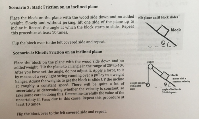 Solved Scenario 3: Static Friction on an inclined plane tilt | Chegg.com