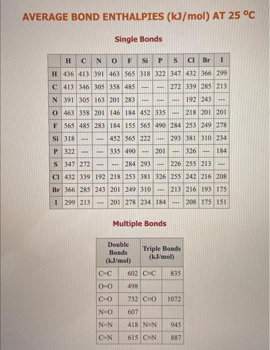 Solved Using average bond enthalpies (linked above), | Chegg.com