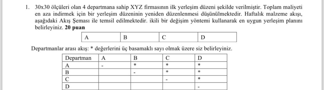 Solved The initial layout of XYZ company, which has 4 | Chegg.com