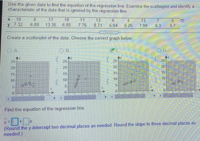 Solved Use the given data to find the equation of the | Chegg.com