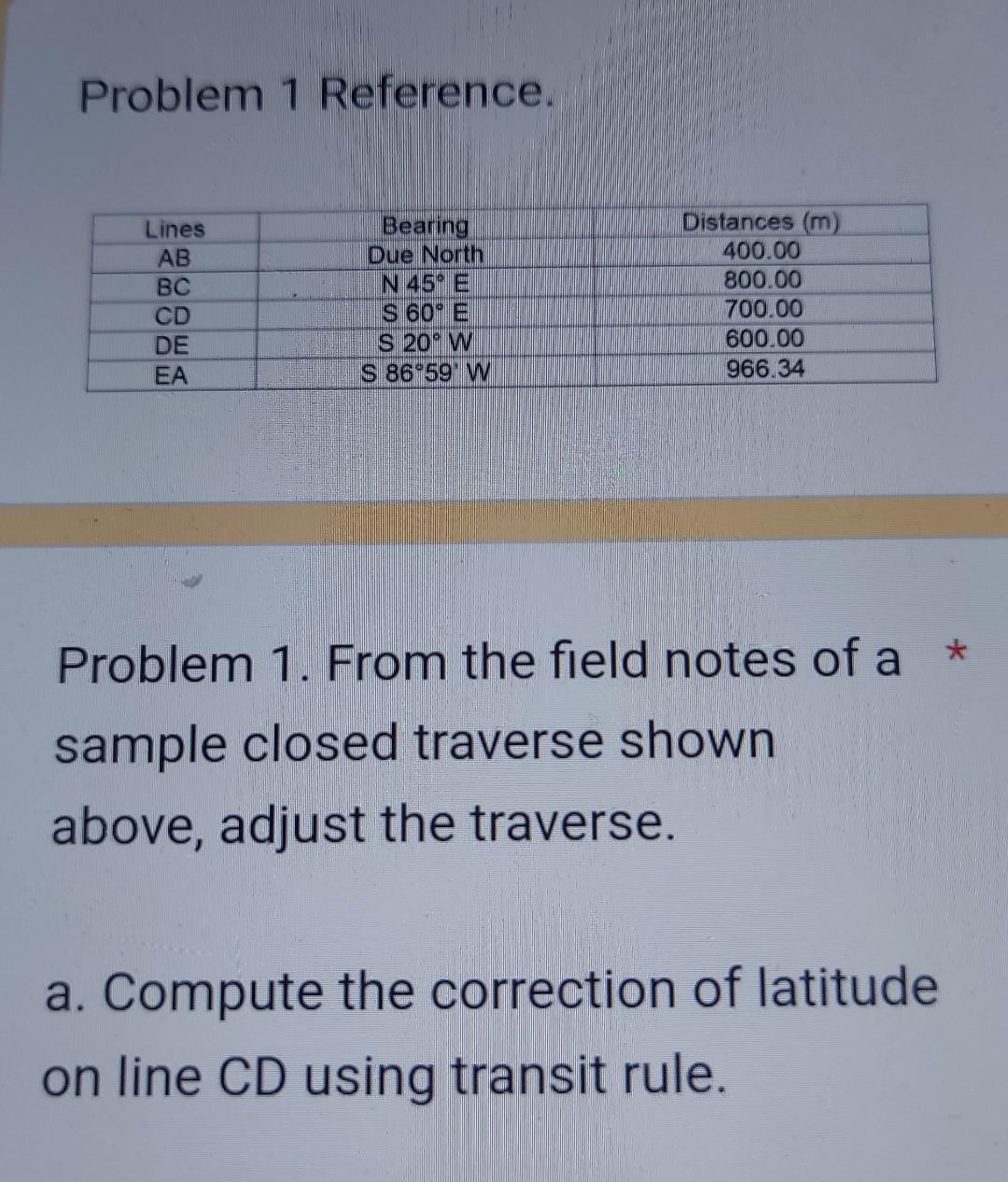 Solved Problem 1 Reference. Problem 1. From the field notes | Chegg.com
