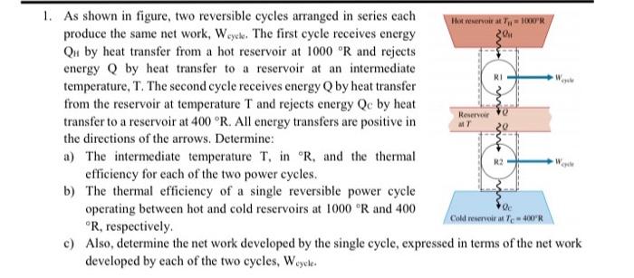 Solved 1. As shown in figure, two reversible cycles arranged | Chegg.com