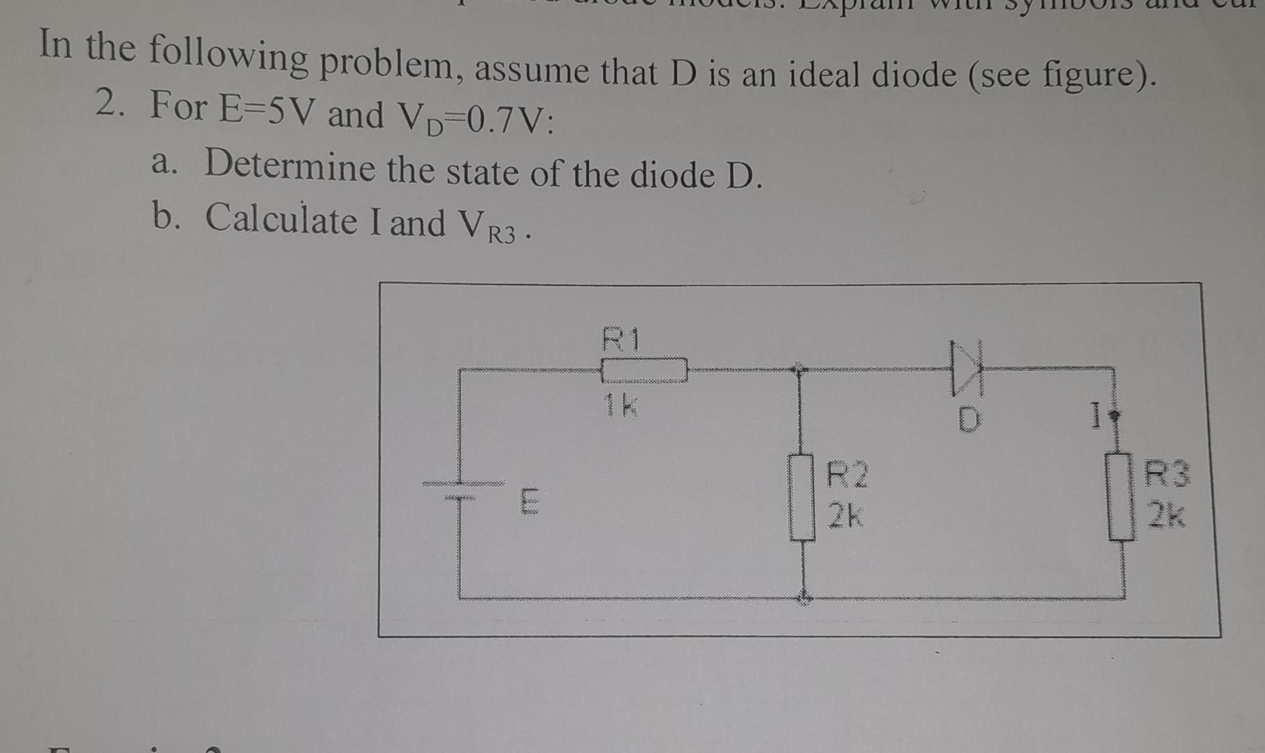 Solved In the following problem, assume that D is an ideal | Chegg.com