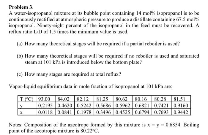 Solved Problem 3. A water-isopropanol mixture at its bubble | Chegg.com