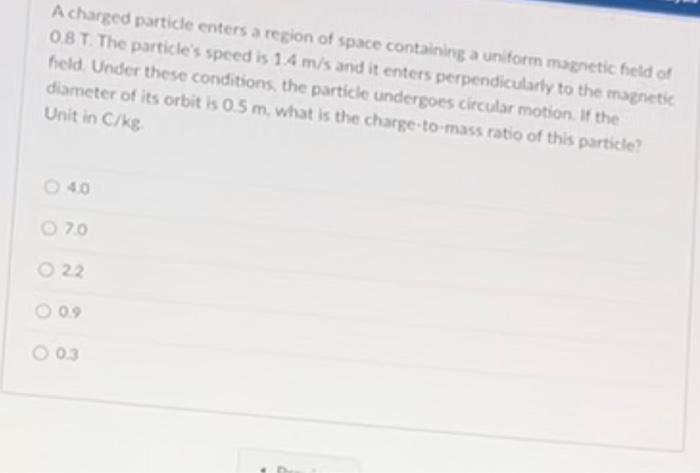 Solved A charged particle enters a region of space | Chegg.com