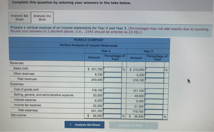 Solved Analysis Bal Sheet Analysis Inc Semt Prepare a | Chegg.com