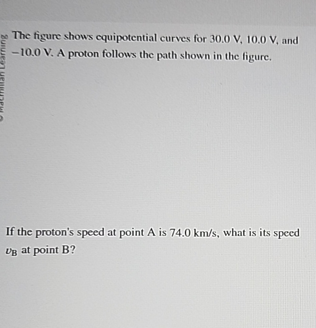 The figure shows equipotential curves for | Chegg.com