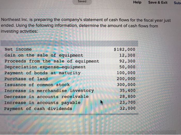 Solved Saved Help Save & Exit Sub: Northeast Inc. is | Chegg.com