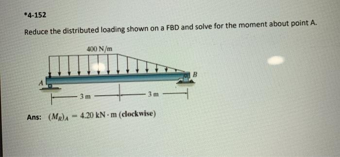 Solved *4-152 Reduce the distributed loading shown on a FBD | Chegg.com