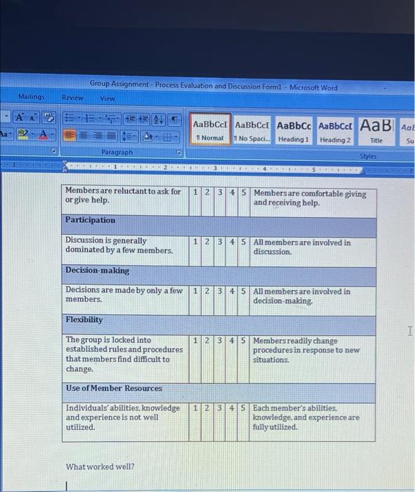 Paragraph Styles 1.2. Group Process Evaluation Form | Chegg.com