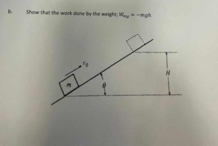 Solved b. Show that the work done by the weight; Wmg=−mgh | Chegg.com