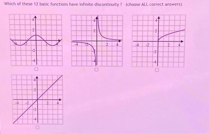 Solved Which of these 12 basic functions have infinite | Chegg.com