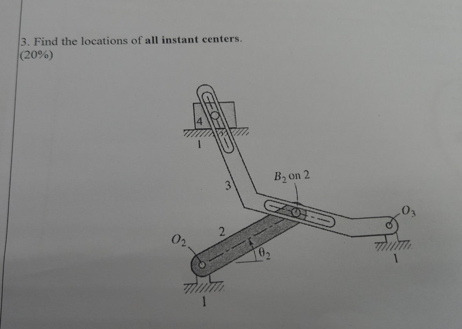 Solved 3. Find the locations of all instant centers. (20%) | Chegg.com