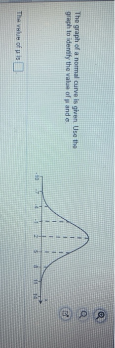 Solved Soo The graph of a normal curve is given. Use the | Chegg.com