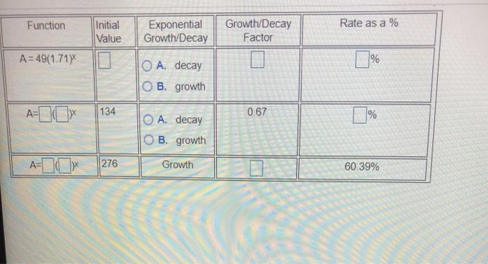 Solved Function Rate as a % Initial Value Exponential | Chegg.com