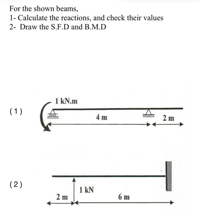 Solved For the shown beams, 1- Calculate the reactions, and | Chegg.com