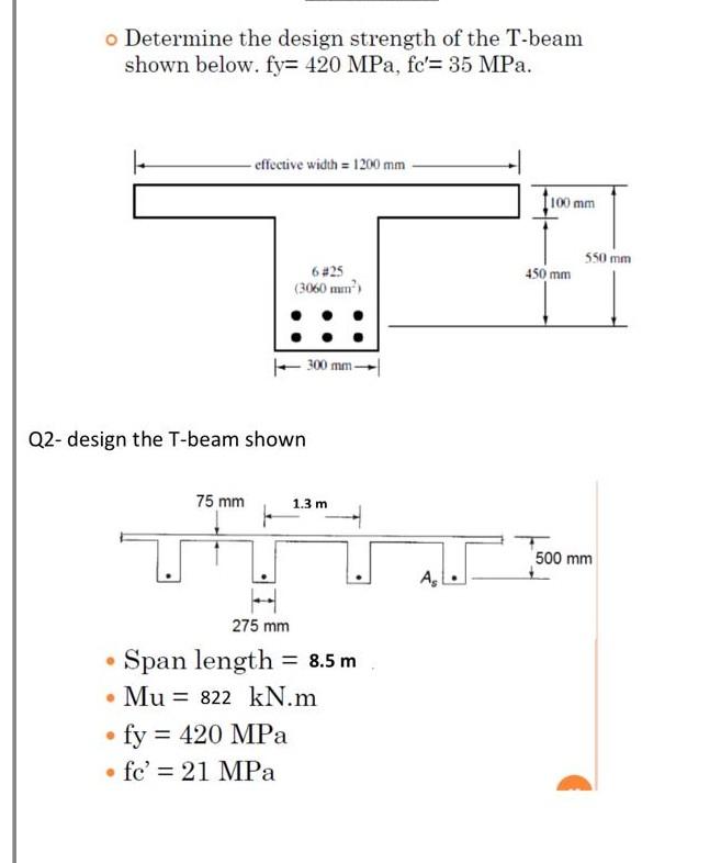 Solved Determine the design strength of the T-beam shown | Chegg.com