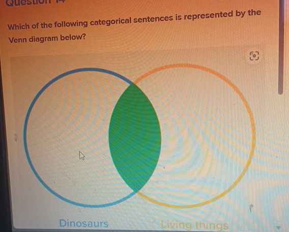Solved Which of the following categorical sentences is | Chegg.com