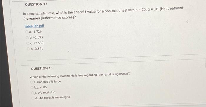 Solved QUESTION 7 A sample of n = 25 scores is obtained from | Chegg.com