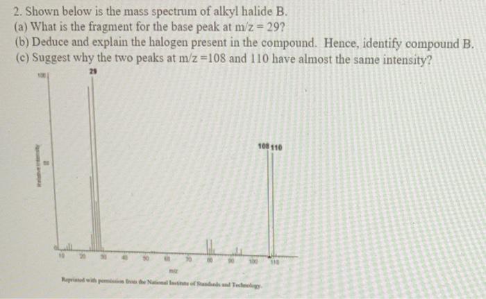 Solved 2. Shown below is the mass spectrum of alkyl halide | Chegg.com